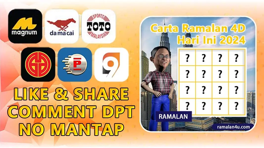 Uncategorized Ramalan 06 07 2025May 23 2025 Terbaru Dato Chai Uncategorized Ramalan 06 07 2025May 23 2025 Terbaru Dato Chai
