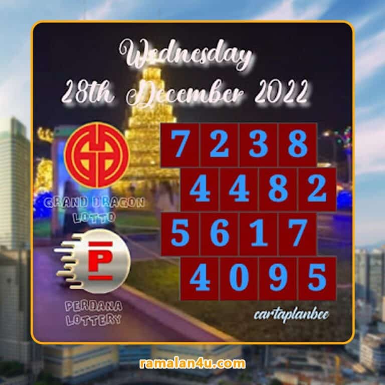 Carta Planbee 2023 Hari Ini Ramalan 4D Terbaru | Dato Chai