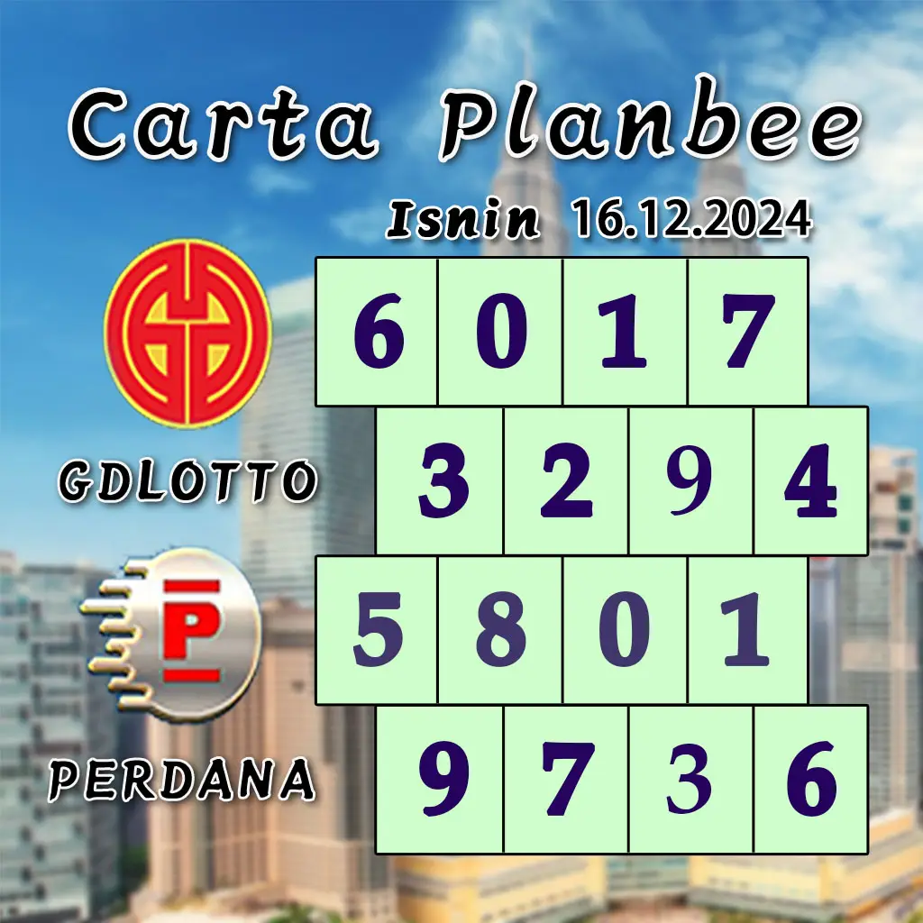 Carta Planbee Ramalan 4D 12 16 2024 Terbaru Dato Chai