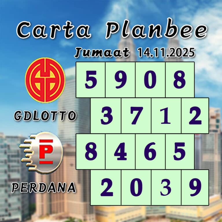 Carta Planbee Ramalan 4D 11-14-2025 Terbaru | Dato Chai