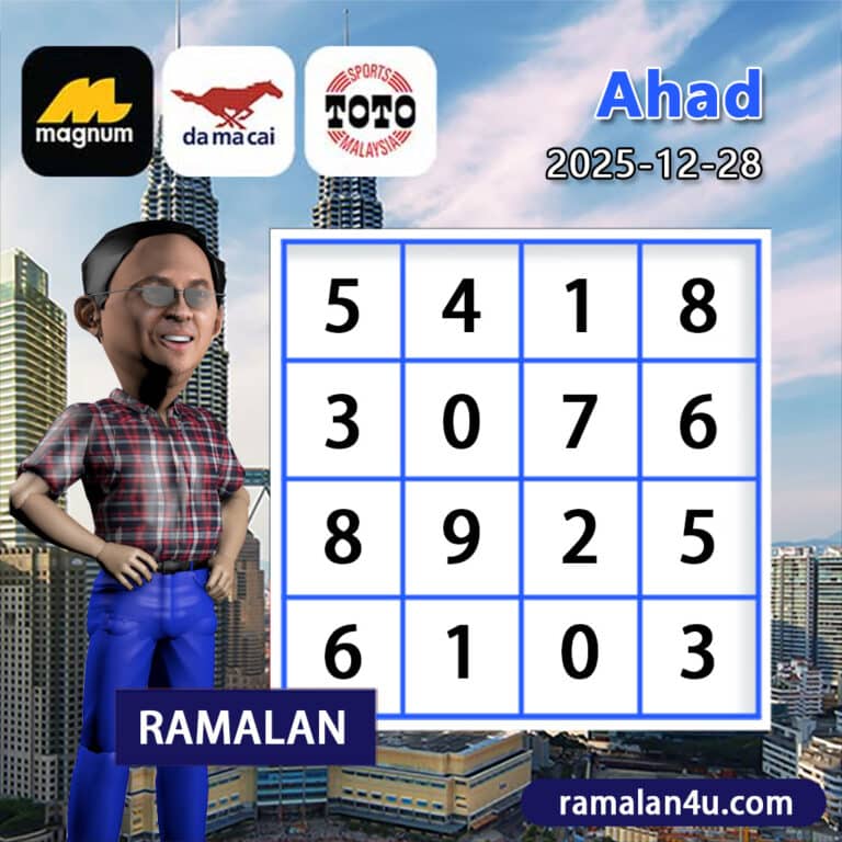 Carta Planbee Ramalan 4D 03-14-2025 Terbaru | Dato Chai