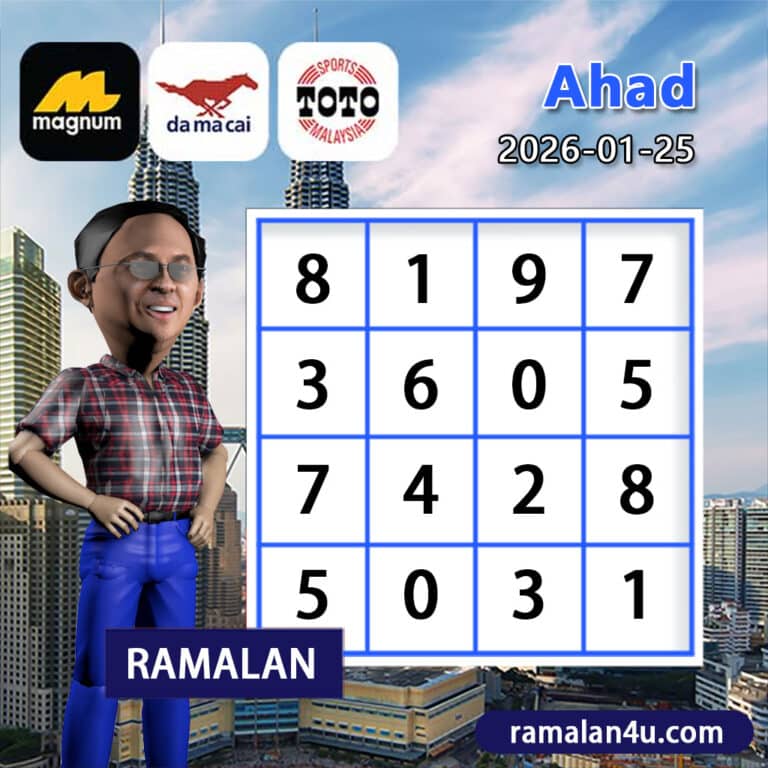 Carta MKT Ramalan 4D 01-25-2026 Terbaru | Dato Chai