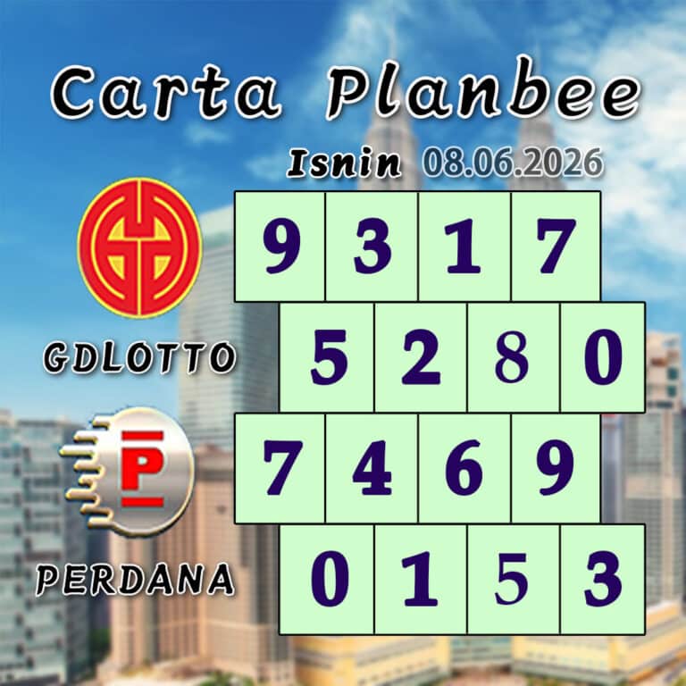 Carta Planbee Ramalan 4D 06-08-2026 Terbaru | Dato Chai